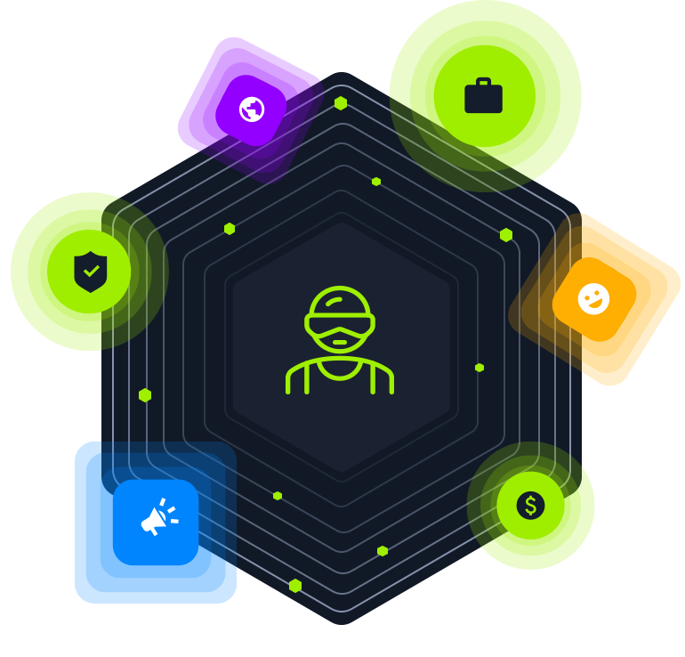 Self-serve Dedicated Labs - Hack The Box