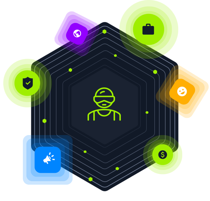 Self-serve Dedicated Labs - Hack The Box